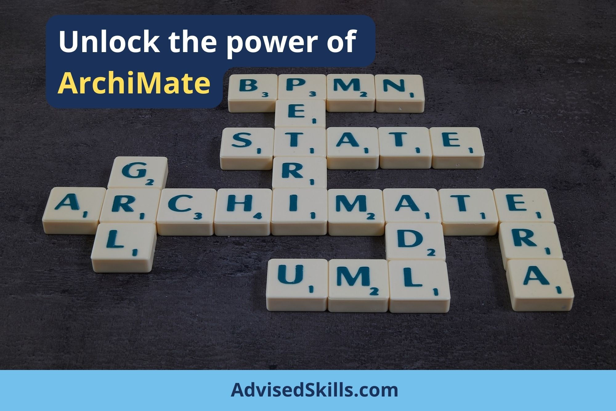 Enterprise Architecture