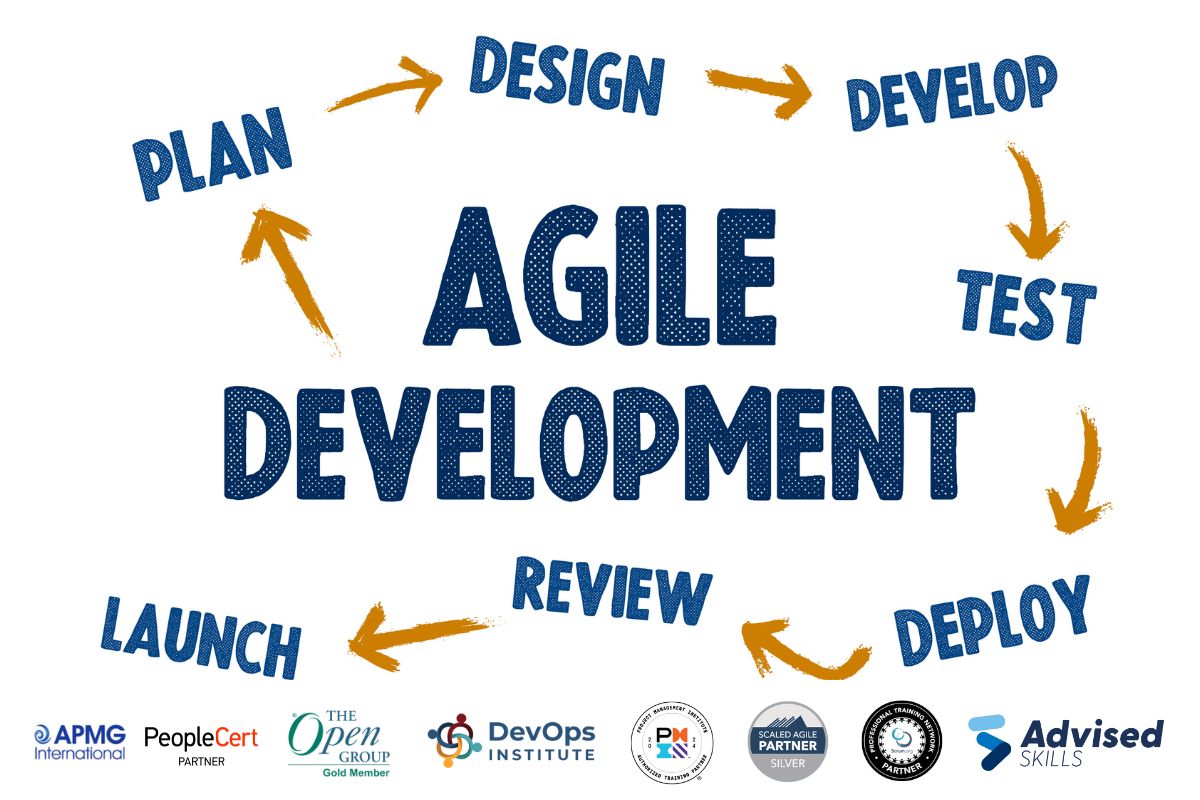 Agile and Scrum