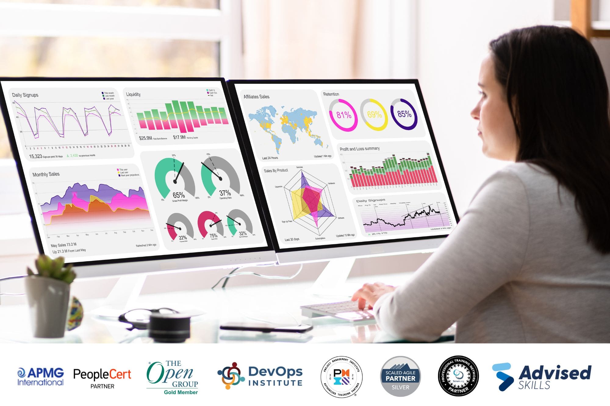 Zrozumienie Agile Business Analysis Zrozumienie Agile Business Analysis