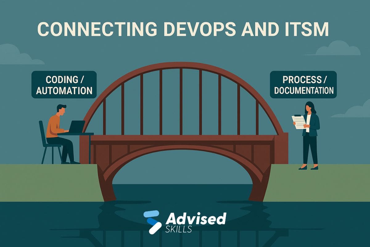 DevOps e ITSM: Cómo alinear la velocidad con la estabilidad en las ...