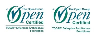 TOGAF EA Foundation e Practitioner - Live Online Europa (4 giorni)-TOGAF
