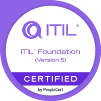 ITIL Foundation (Versione 5) - L'Aia (2 giorni) - Gestione dei servizi IT